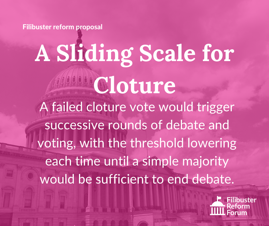 A Sliding Scale for Cloture | Filibuster Reform Forum